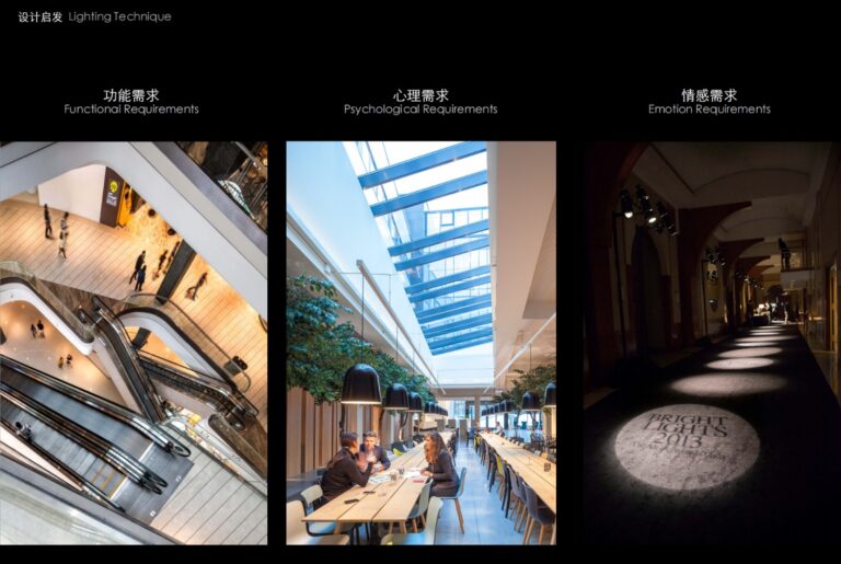 Lighting design for the food court at Emporium Shopping Mall ...